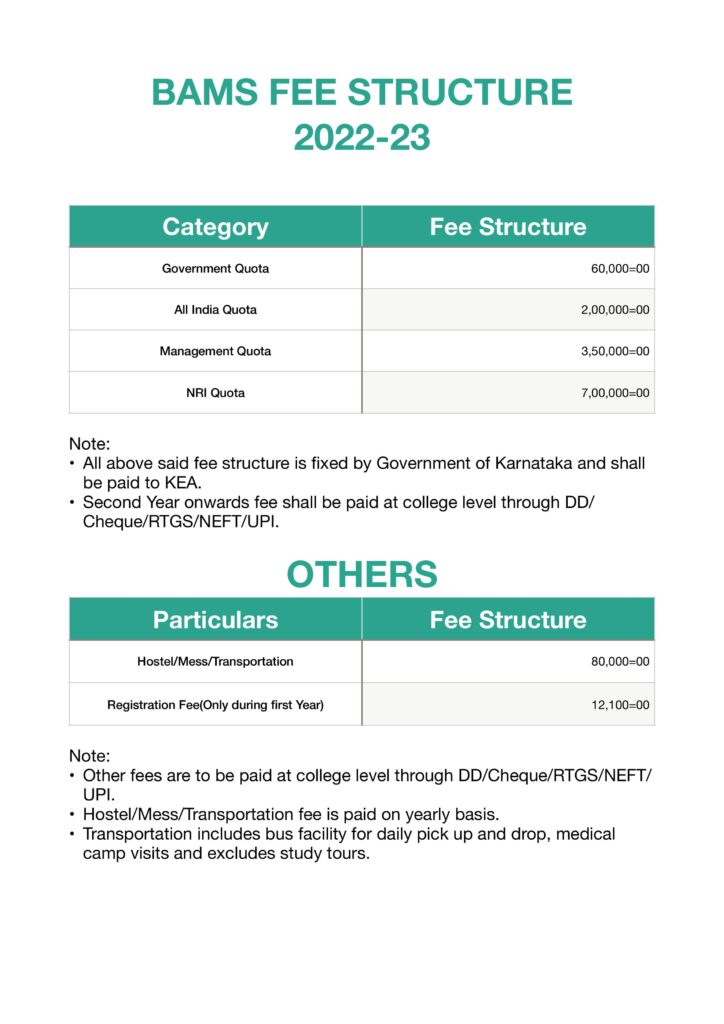 BAMS Fee Structure RKMAMC BAMS Fee Structure RKMAMC